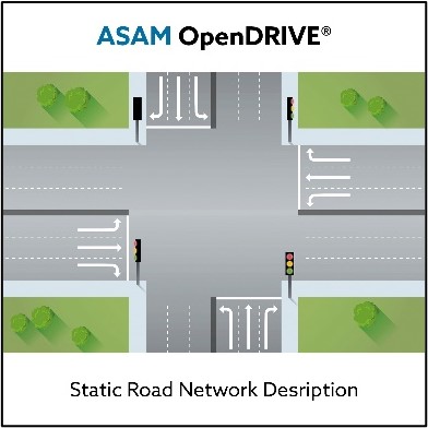 OpenDRIVE · GitLab